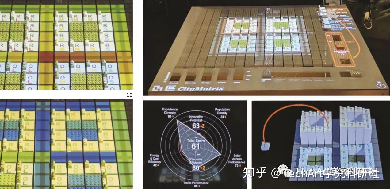 实验室干货 | 建筑类实验室揭秘之——MIT-Media Lab City Science实验室 - 知乎