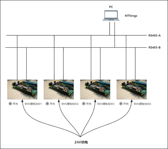基于MThings实现Modbus一主多从实用案例 - 知乎