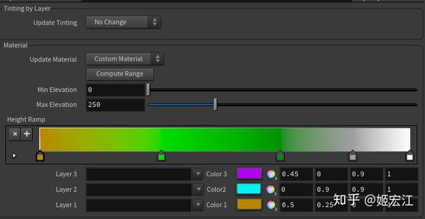 Houdini 的 HeightField Visualize 怎么用？ - 知乎