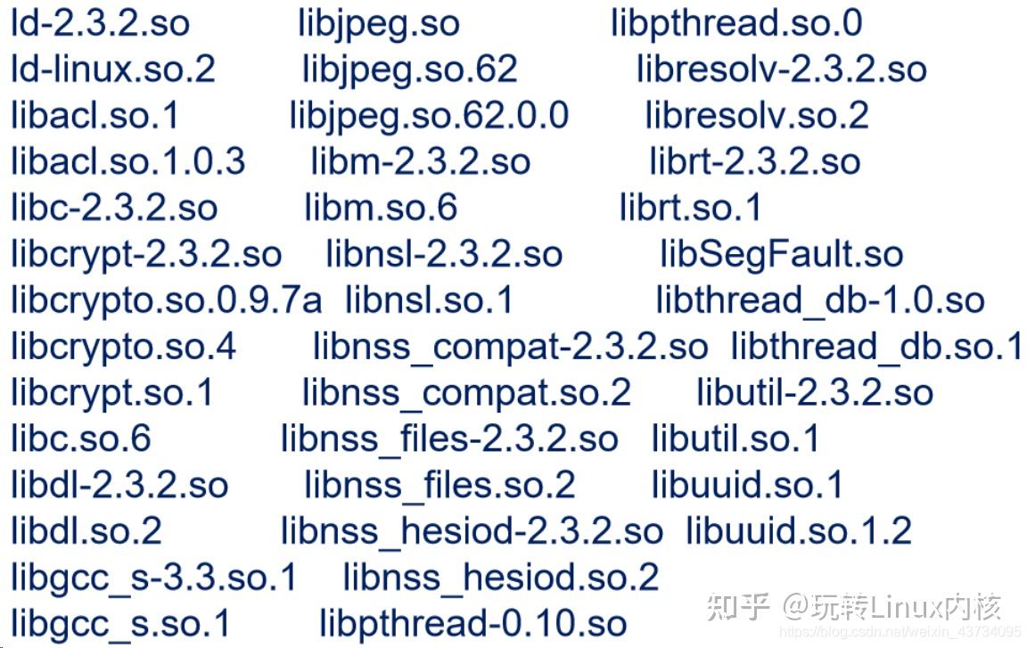 【嵌入式】构建嵌入式Linux系统（uboot、内核、文件系统） - MaxBruce - 博客园