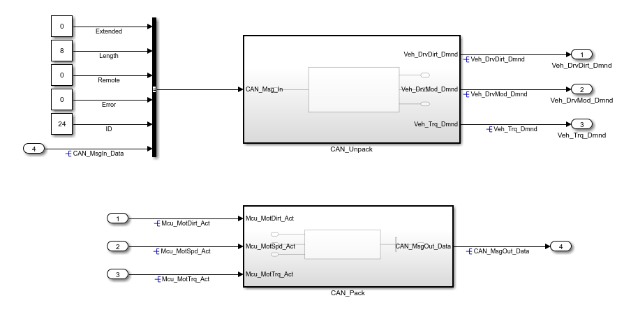 Simulink CAN Pack/Unpack模块的代码生成 - 知乎