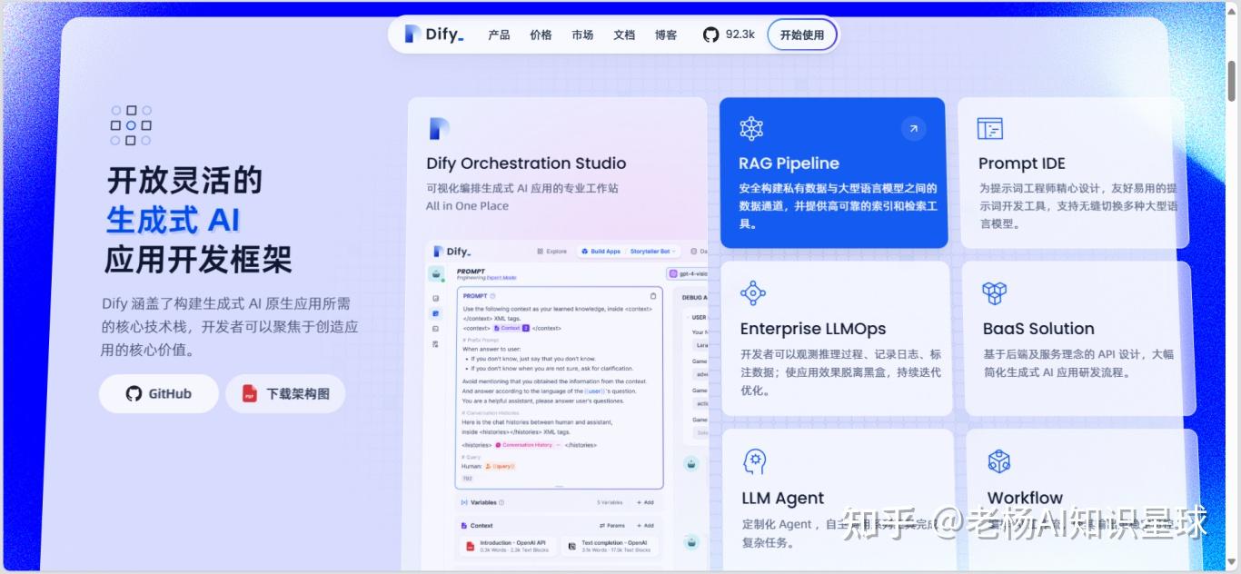 RAG知识库：Dify 与ChatWiki 的全方位对比评测及企业选型方案 - 知乎