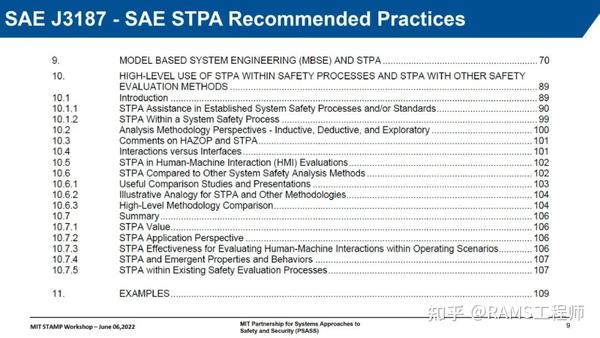 SAE J3187 简介 - STPA RECOMMENDED PRACTICES - 知乎