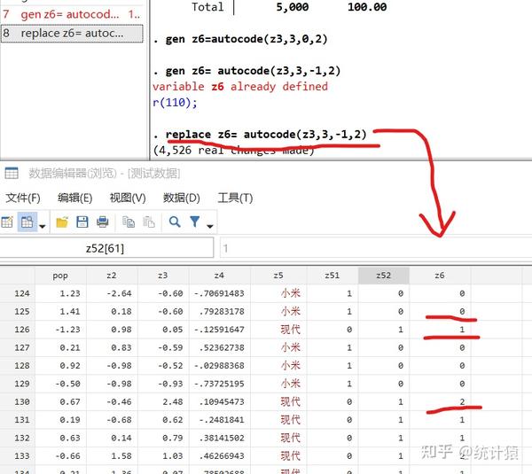 第1集 Stata数据导入与处理合集 知乎