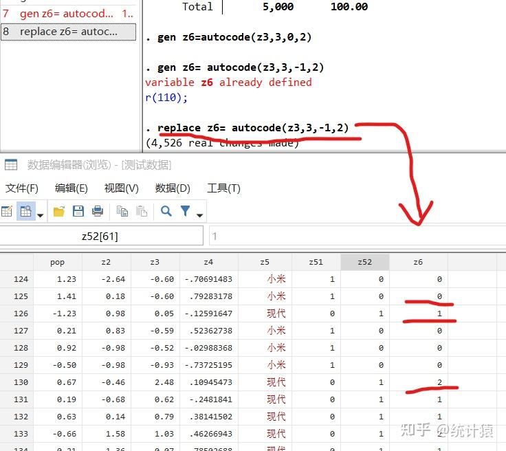 第1集-stata数据导入与处理合集 - 知乎