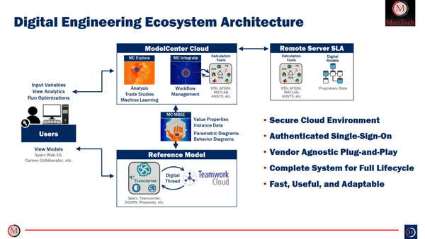 Ansys ModelCenter新功能和案例介绍 - 知乎
