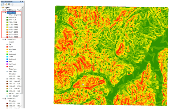 学术干货丨ArcGIS制作地形分析的方法解析 - 知乎