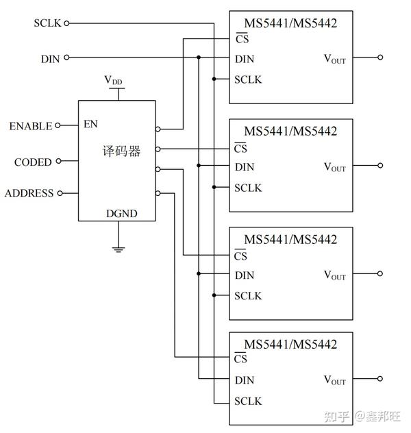 工艺控制 精密测量仪器 等运用16位MS5541参数与AD5541替代 - 知乎