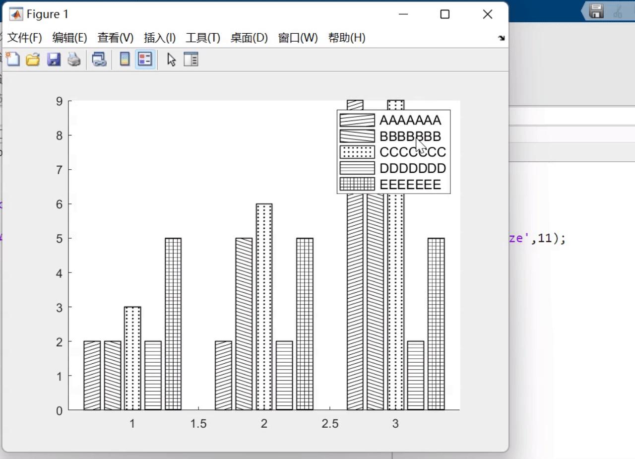 MATLAB | 全网唯一！MATLAB绘制阴影柱状图(填充斜线) - 知乎