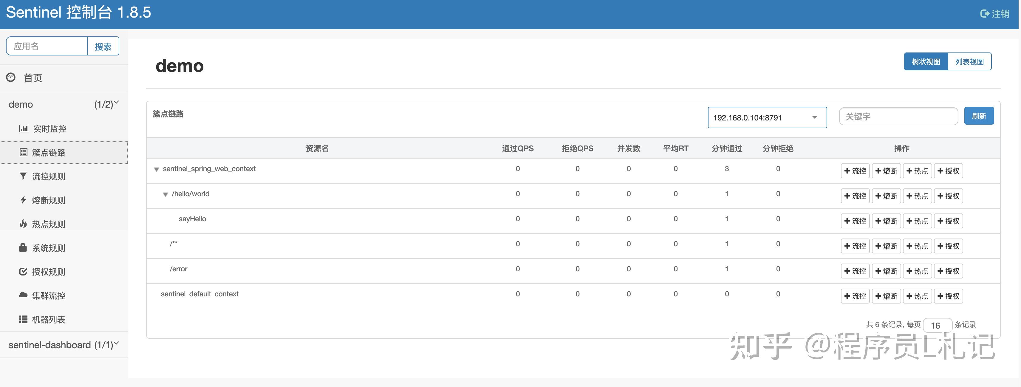 一篇文章彻底学会使用Spring Cloud Alibaba Sentinel - 知乎