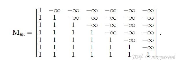 MonoFormer：扩散模型和自回归的结盟 - 知乎