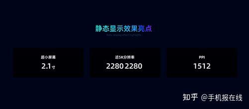 TCL发布首款VR一体机，华星光电供2.1英寸Fast LCD屏 - 知乎