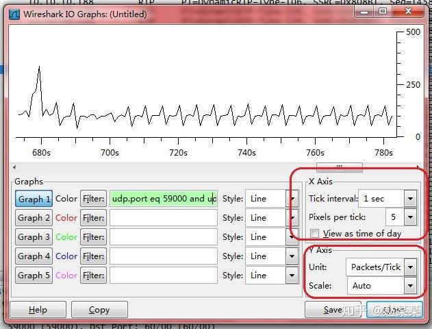 Wireshark自带工具IO Graphs分析接收数据平滑度案例 - 知乎