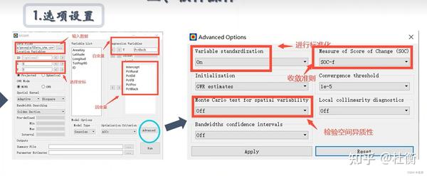 地理加权回归（GWR）原理及其实现 - 知乎