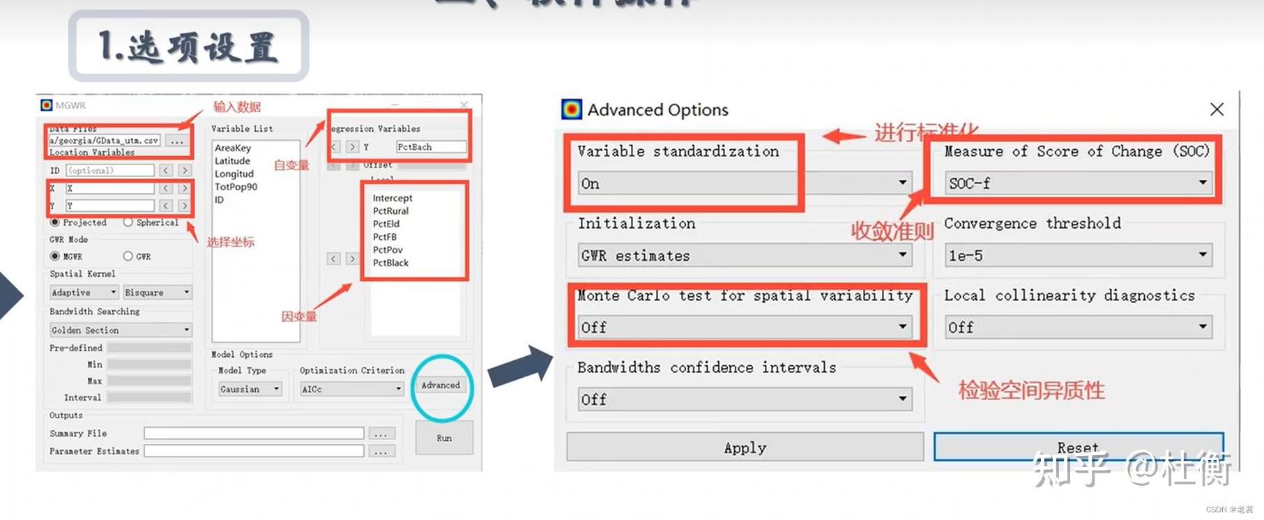 地理加权回归（GWR）原理及其实现 - 知乎