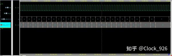 Verilog设计_ROM的实现 - 知乎