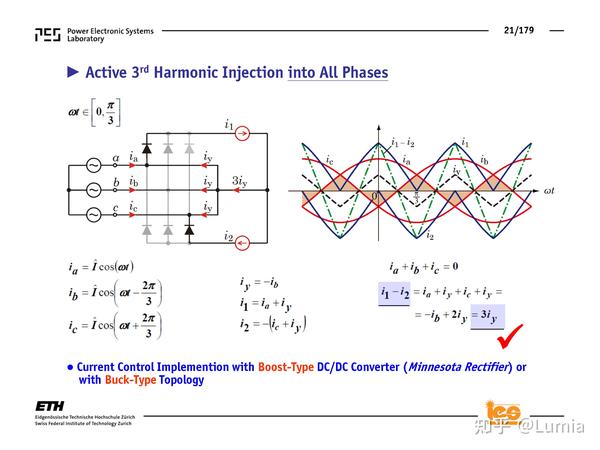 ETH Kolar PPT分享12.06.02：The Essence of Three-Phase PFC Rectifier ...