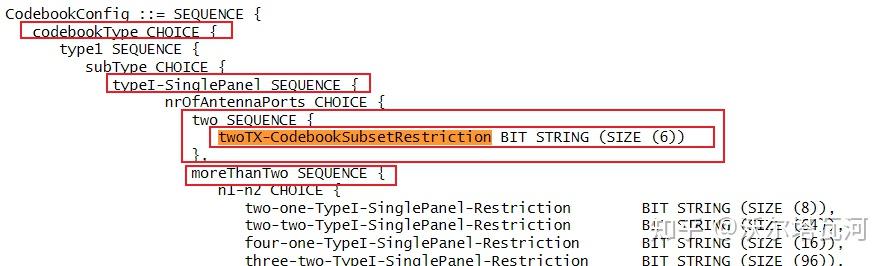 NR CSI(2)----codebook - 知乎