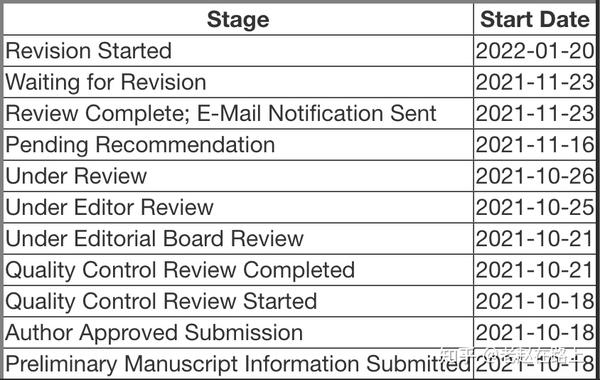 pnas