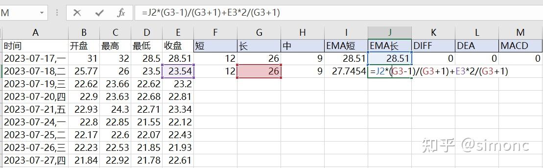 国内同花顺的MACD的保姆级excel实现 - 知乎