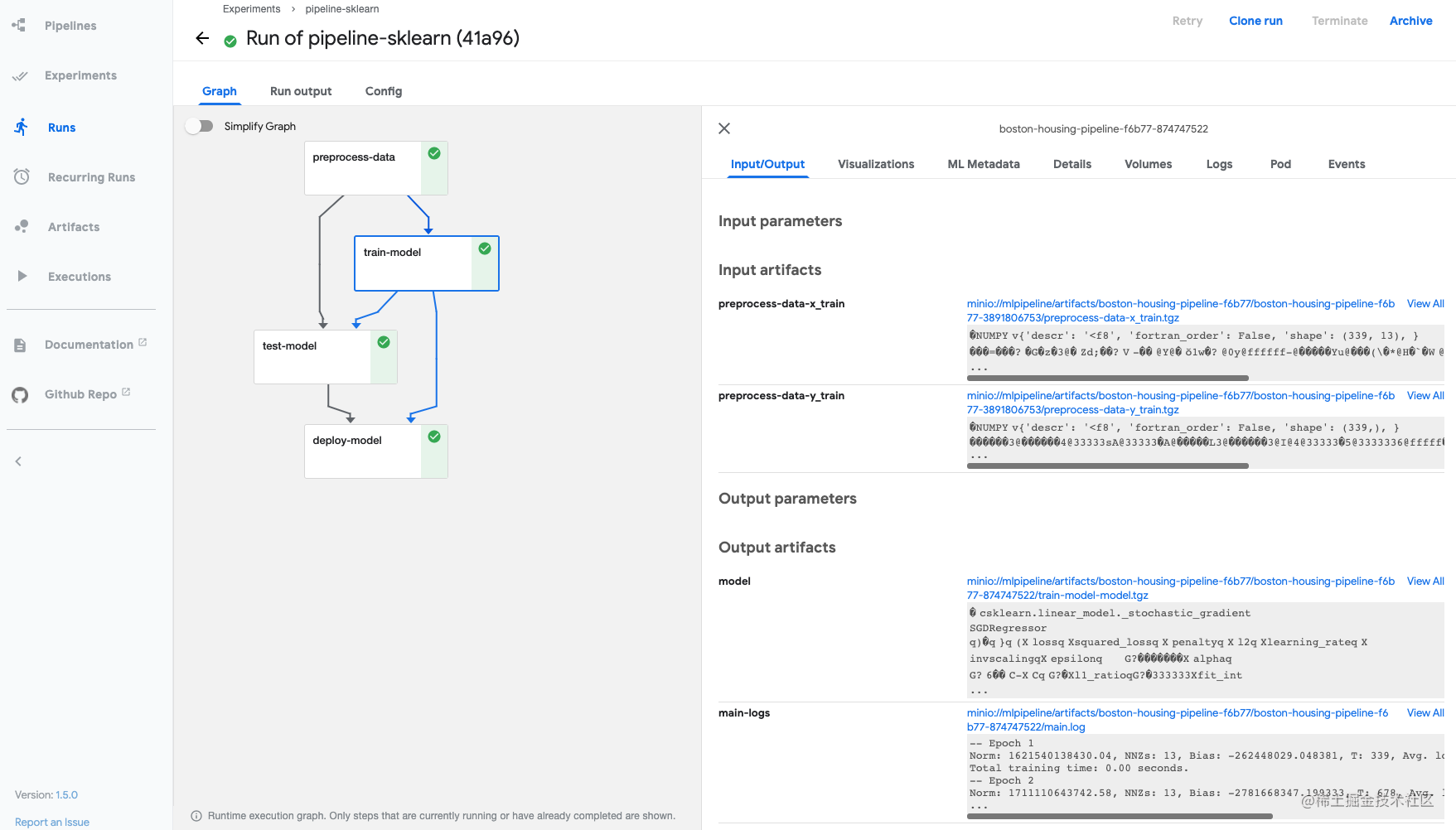 浅析机器学习工作流Kubflow Pipelines - 知乎