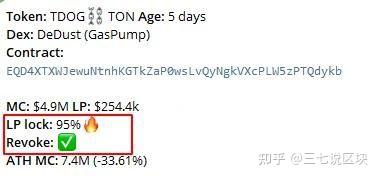 玩转Ton生态迷因币：请收下这份最新工具大全 - 知乎