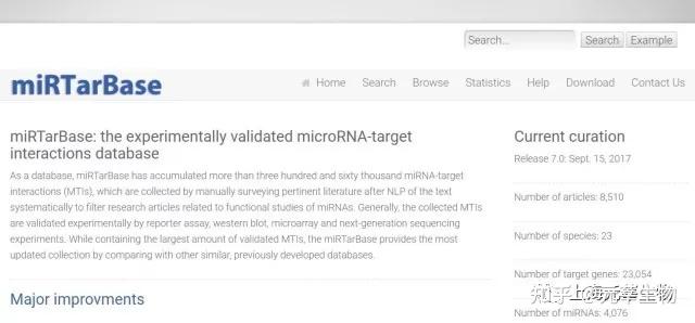 microRNA系列 （一）基本知识介绍 - 知乎