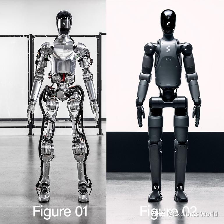 独家！全球人形机器人行业风云系列：第二十站：美国Figure AI - 知乎
