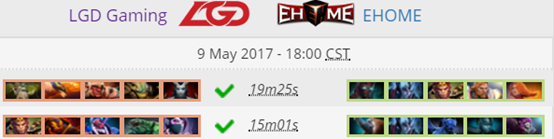 震中杯中国区预选赛第四日 - 赛事回顾 - 知乎