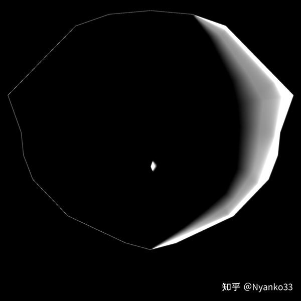 有向距离场 Signed Distance Field - 知乎