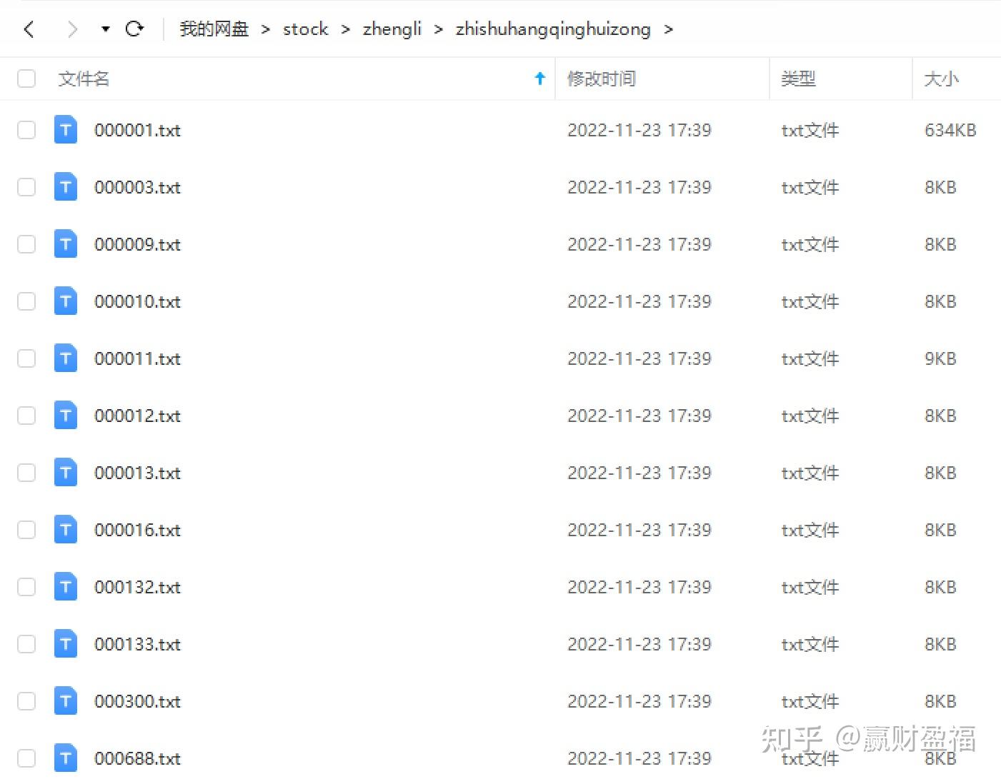 Python解析股市数据（四）解析单个指数的所有行情数据 - 知乎