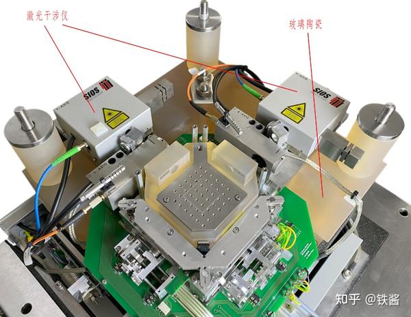 精密机械设计-计量框架（Metrology frame） - 知乎