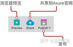 Axure RP 使用基础教程 - 知乎