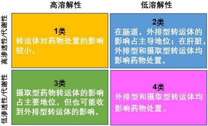国内首家！IPHASE/汇智和源MATE2K转运体细胞研发成功！ - 知乎