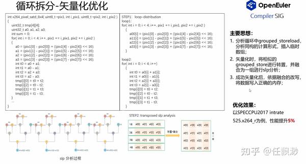 gcc源码分析-前端部分 - 知乎