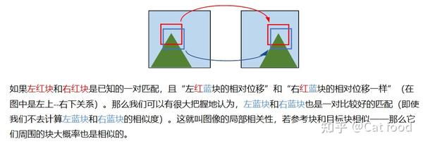 解读PatchMatch: A Randomized Correspondence Algorithm for Structural Image Editing - 知乎