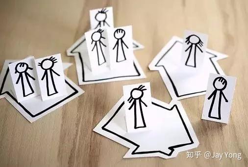 容易被同事排挤的8种人，化解同事排挤冷暴力的6招！ 知乎