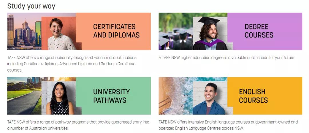 澳洲TAFE学校介绍 | TAFE NSW - 知乎