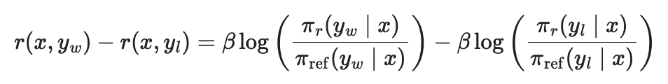DPO（Direct Preference Optimization）算法总结 - 知乎