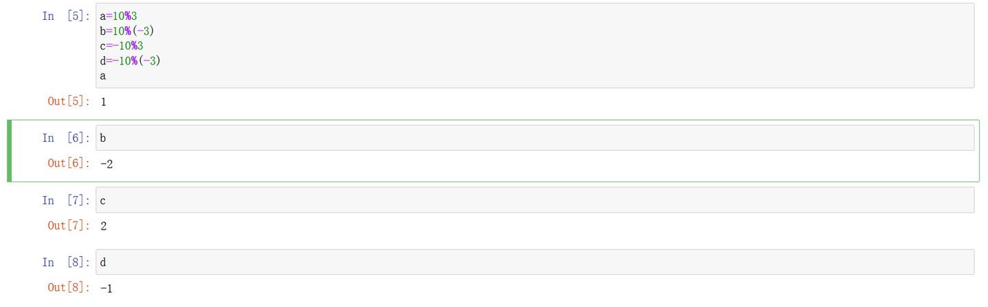 算法竞赛Python常用库简单总结和个人想法 - 知乎