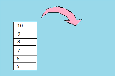Linux下的堆栈打印backtrace - 知乎