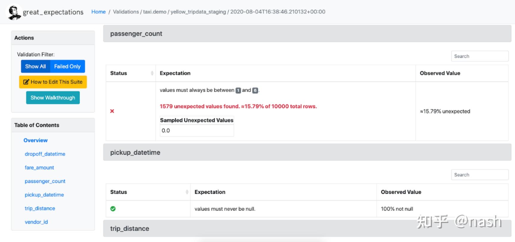 数据质量检查工具 Great Expectations - 知乎