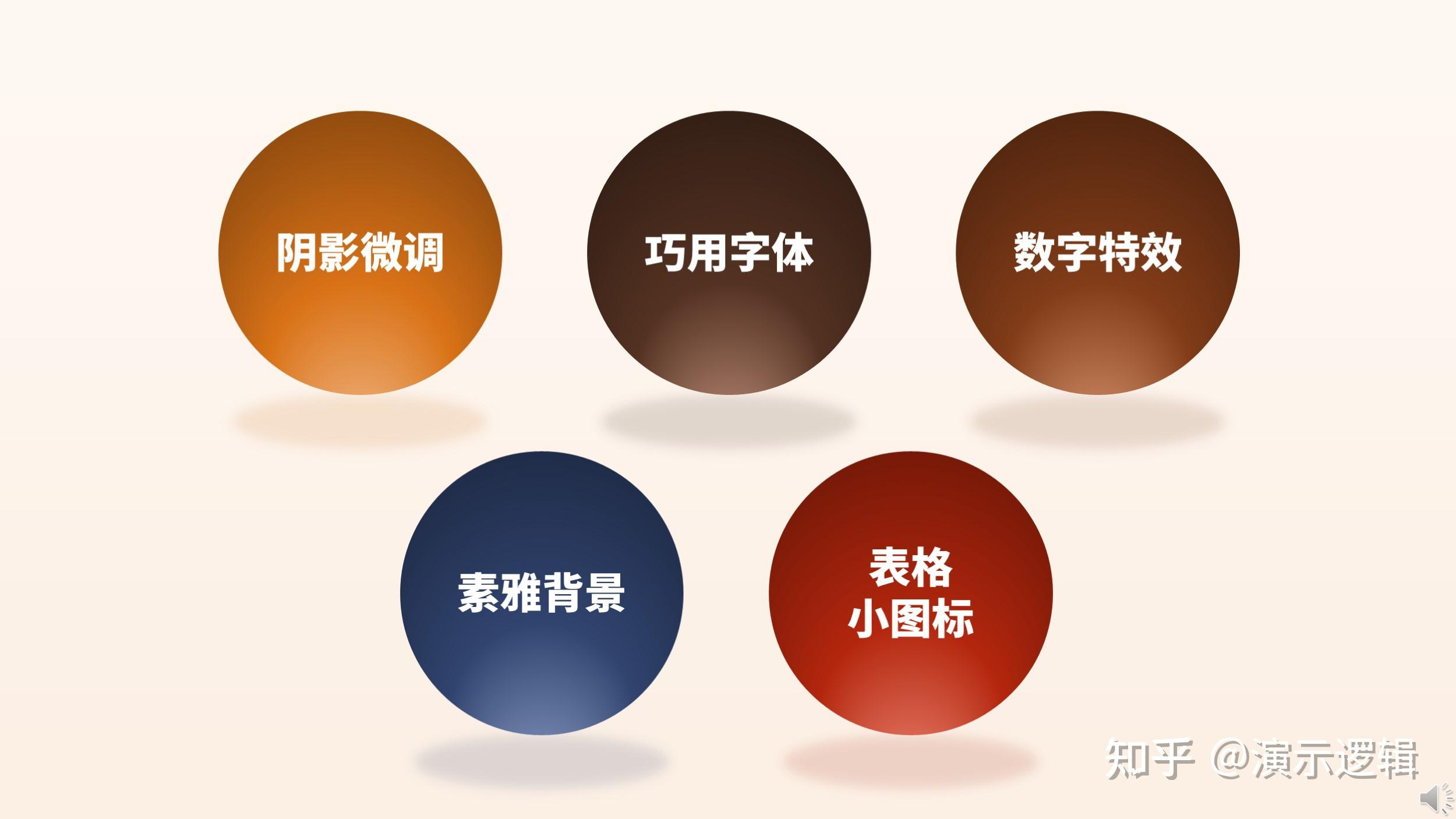 做ppt,一定要会这5个有高级感的小细节 知乎