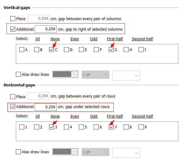 如何用GraphPad Prism绘制热图 - 知乎