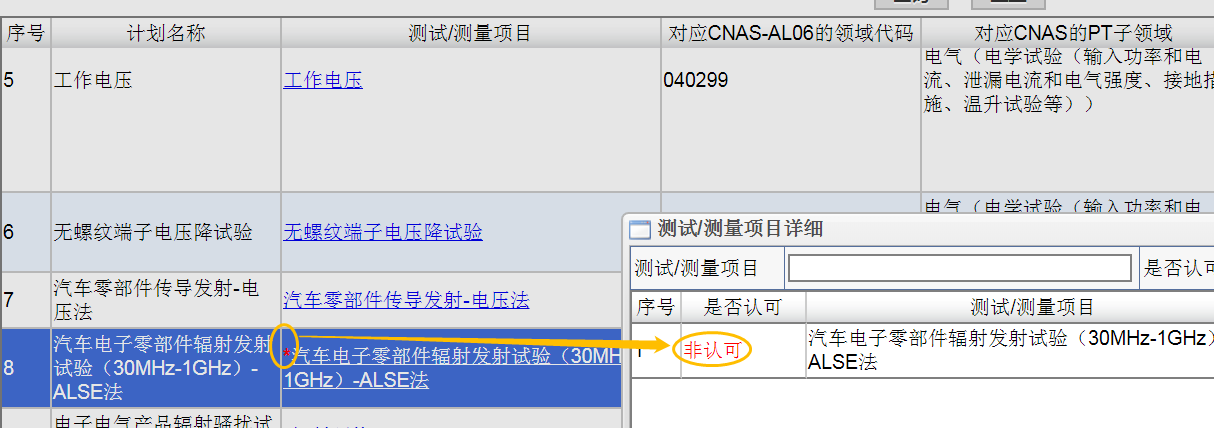实验室CNAS 能力验证指南，需要的拿走，不谢 - 知乎