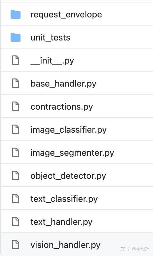 如何部署 PyTorch 模型 - 知乎