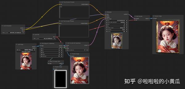 【ComfyUI插件】ComfyUI核心节点(二) - 知乎