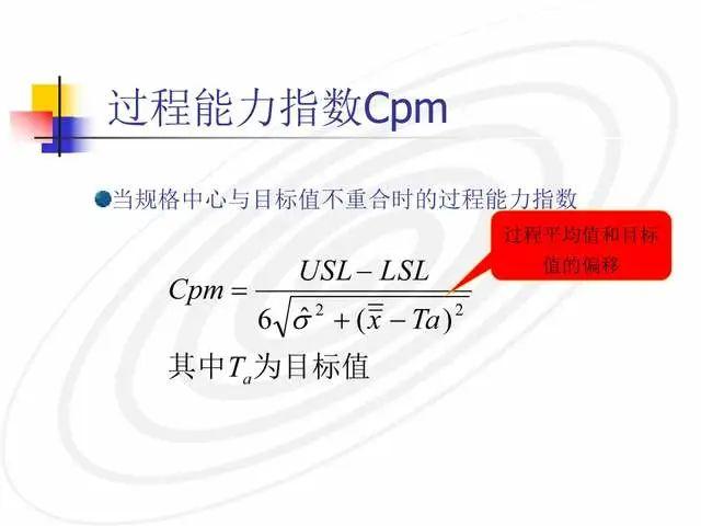 SPC_CPK-过程能力研究培训PPT - 知乎