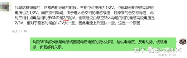 BLDC驱动中级篇：补充相电流的来龙去脉 - 知乎