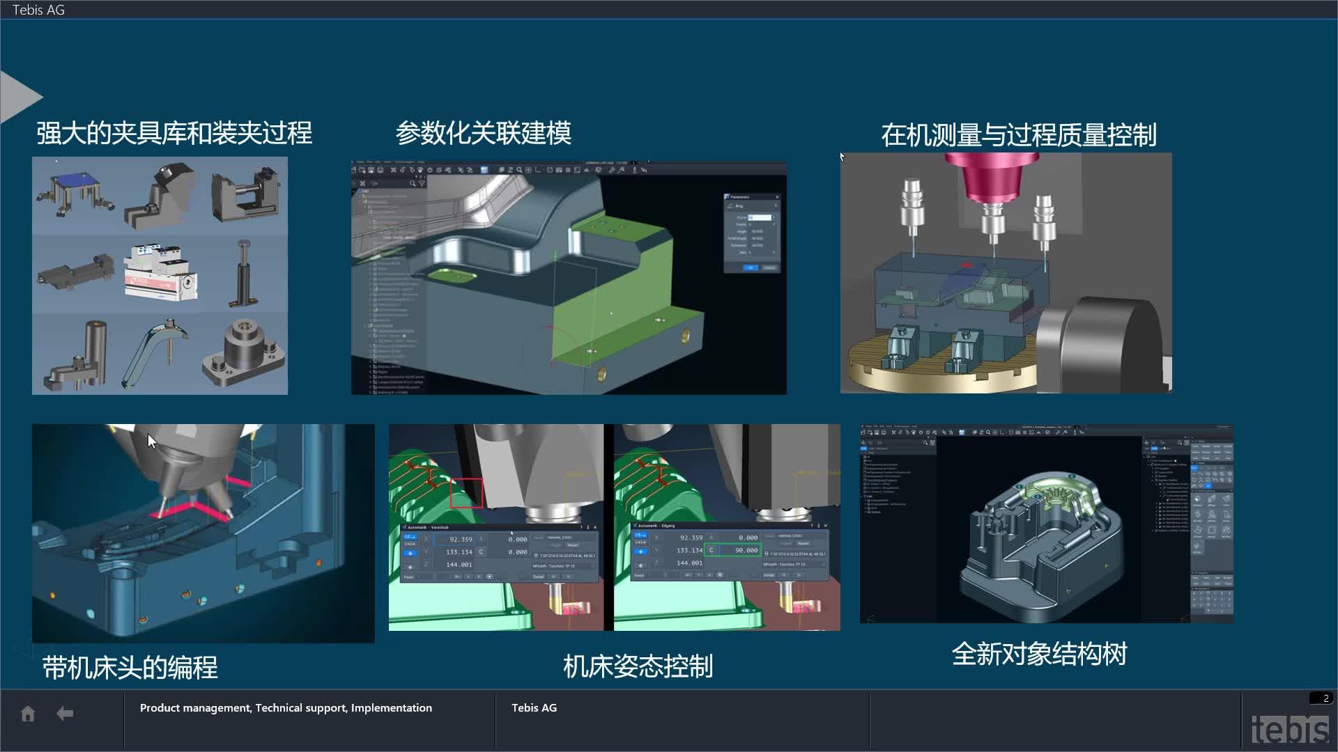 Tebis 4.1CAD for CAM——更智能、更自动 - 知乎
